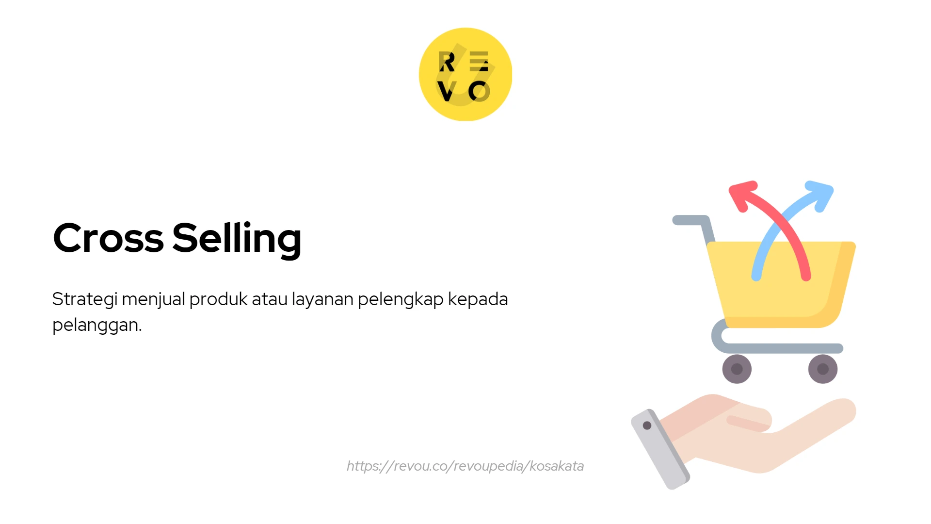 Apa itu Cross Selling? Pengertian dan contoh 2023 | RevoU